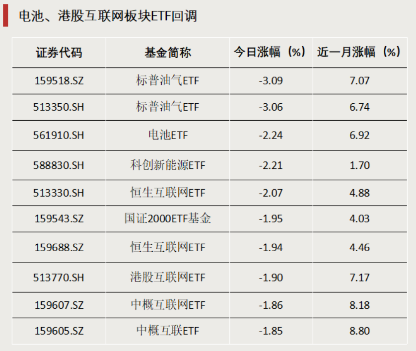 这只ETF，连续23个交易日停牌一小时|ETF_新浪财经_新浪网