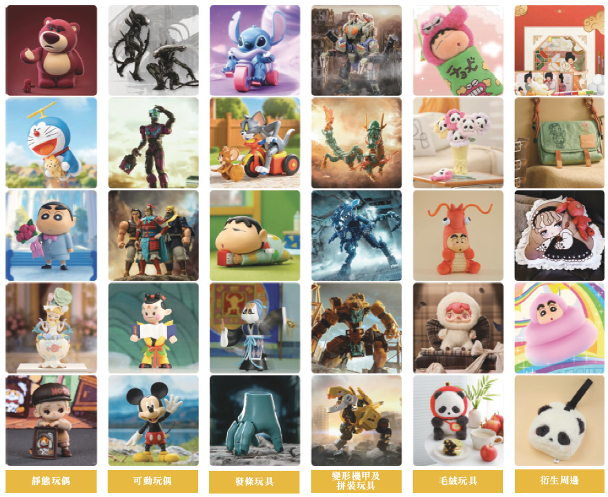 52TOYS 乐自天成，中国领先的IP玩具公司，递交IPO招股书，拟赴香港上市|香港_新浪财经_新浪网