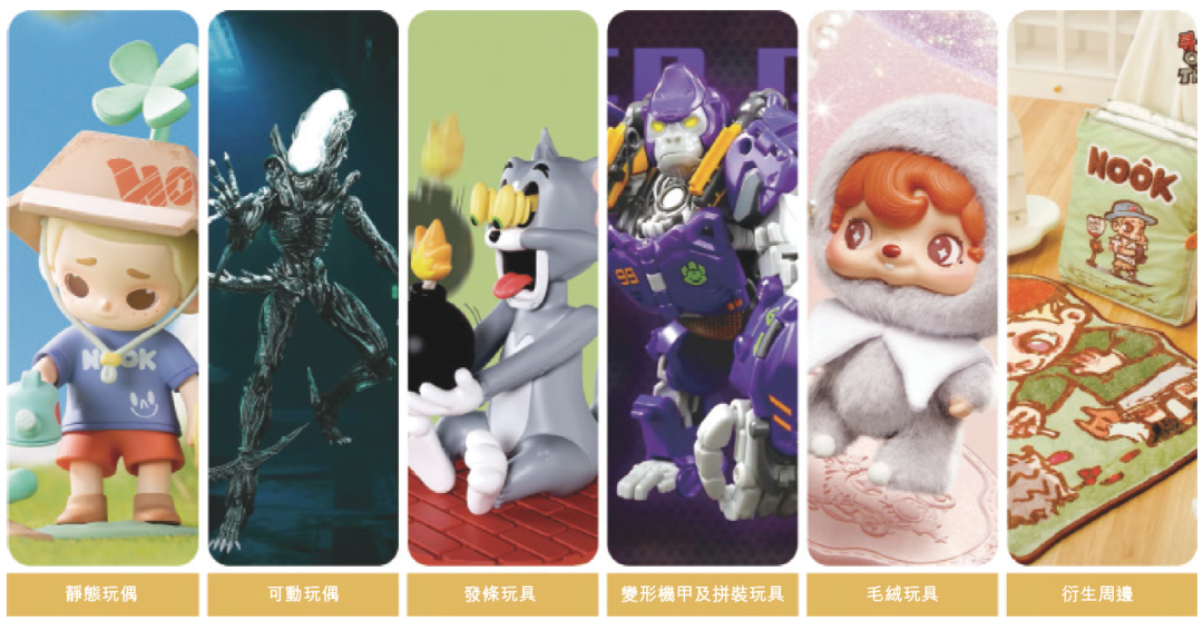 52TOYS 乐自天成，中国领先的IP玩具公司，递交IPO招股书，拟赴香港上市|香港_新浪财经_新浪网