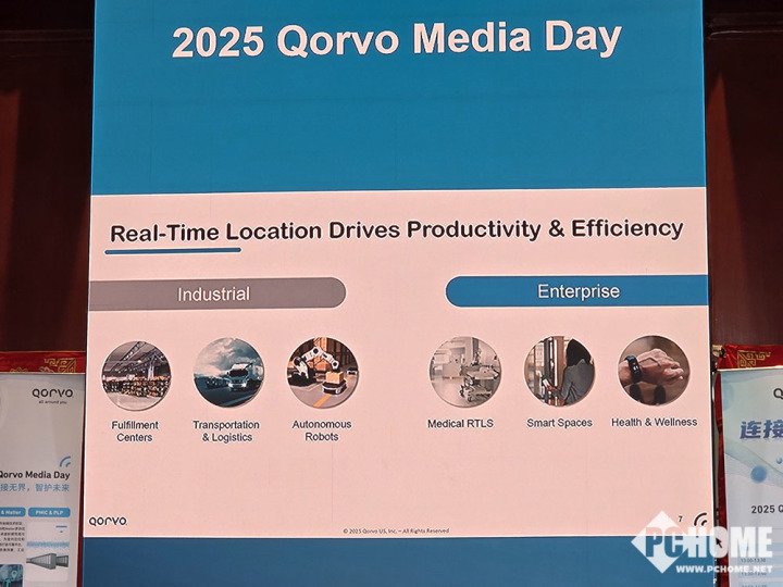 Qorvo举办媒体日活动：Wi-Fi 8注重稳定性体验|Wi-Fi_新浪科技_新浪网