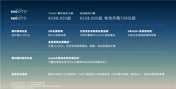 超200项标配 加量不加价！蔚来新ET5/ET5T上市：29.8万起|蔚来|25-35万_新浪科技_新浪网