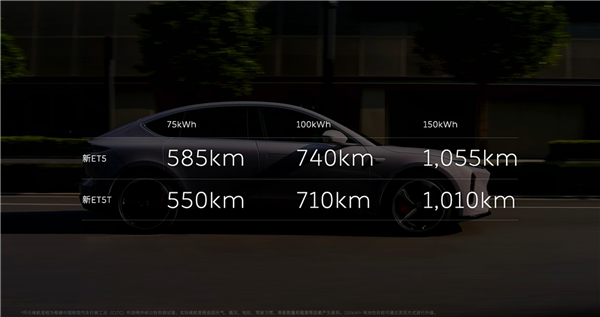 超200项标配 加量不加价！蔚来新ET5/ET5T上市：29.8万起|蔚来|25-35万_新浪科技_新浪网