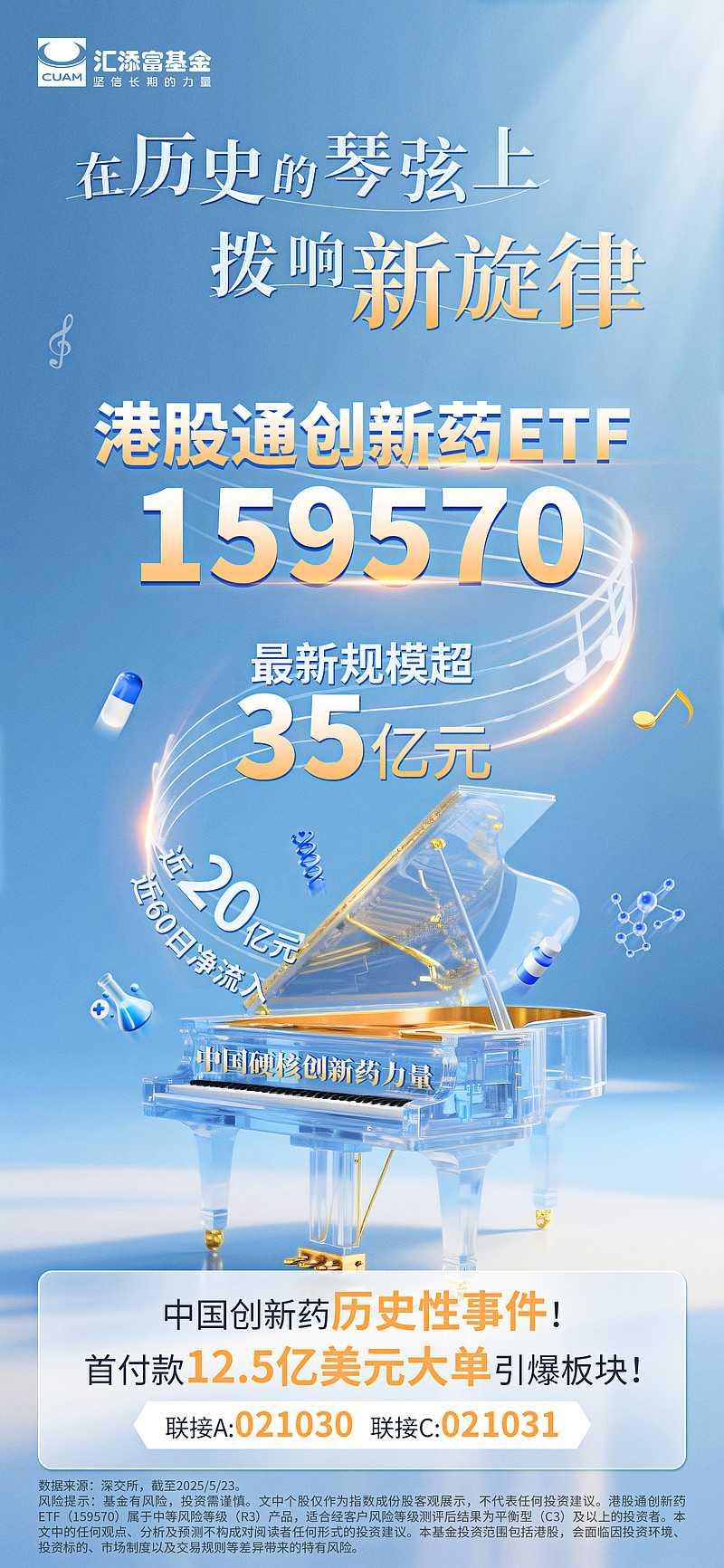 规模速递 | 港股通创新药ETF（159570）最新规模超35亿元|港股_新浪财经_新浪网