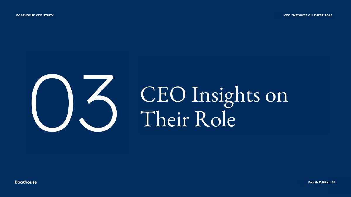 Boathouse：CEO对营销与CMO的认知研究报告|CMO|AI_新浪科技_新浪网