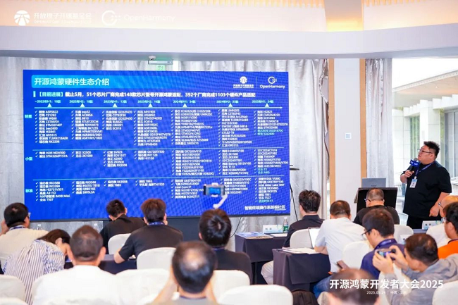 OHDC.2025 | 润开鸿全面呈现“Powered by OpenHarmony”生态技术创新实践与成果_新浪科技_新浪网