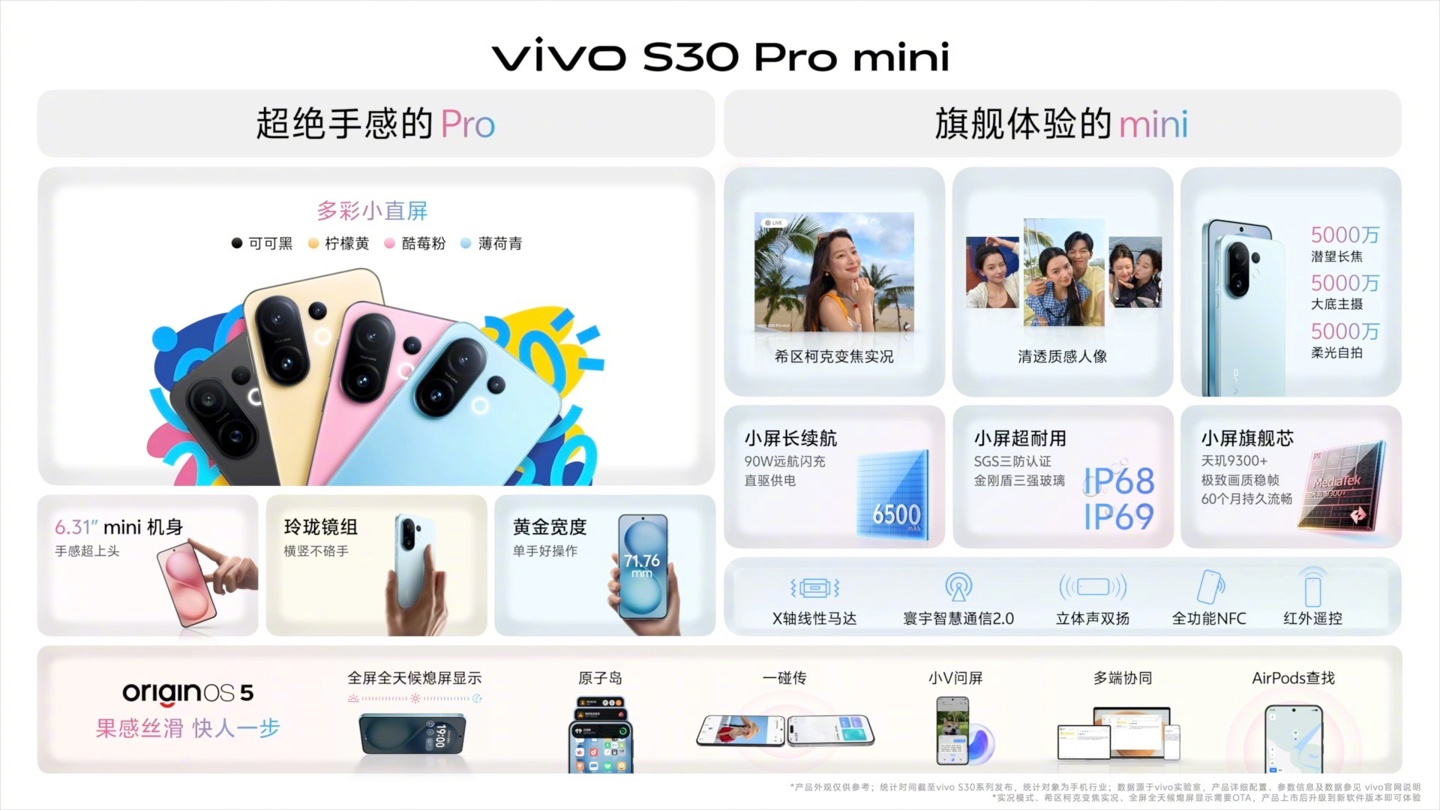vivo S30 Pro mini 手机发布：6.31 英寸多彩小直屏，3499 元（国补价 2999 元）起|直屏|vivo|索尼_新浪科技_新浪网