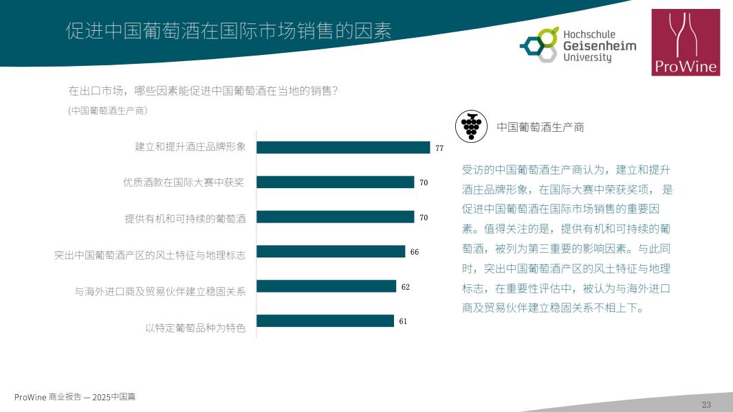 Simone Loose：2025年葡萄酒商业报告–中国篇|葡萄酒_新浪科技_新浪网