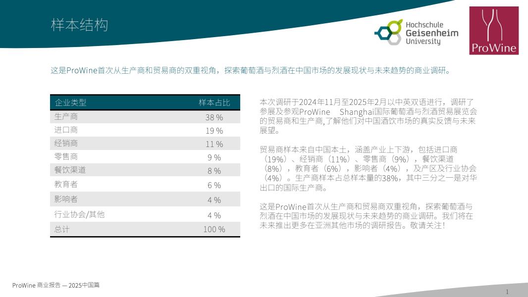Simone Loose：2025年葡萄酒商业报告–中国篇|葡萄酒_新浪科技_新浪网