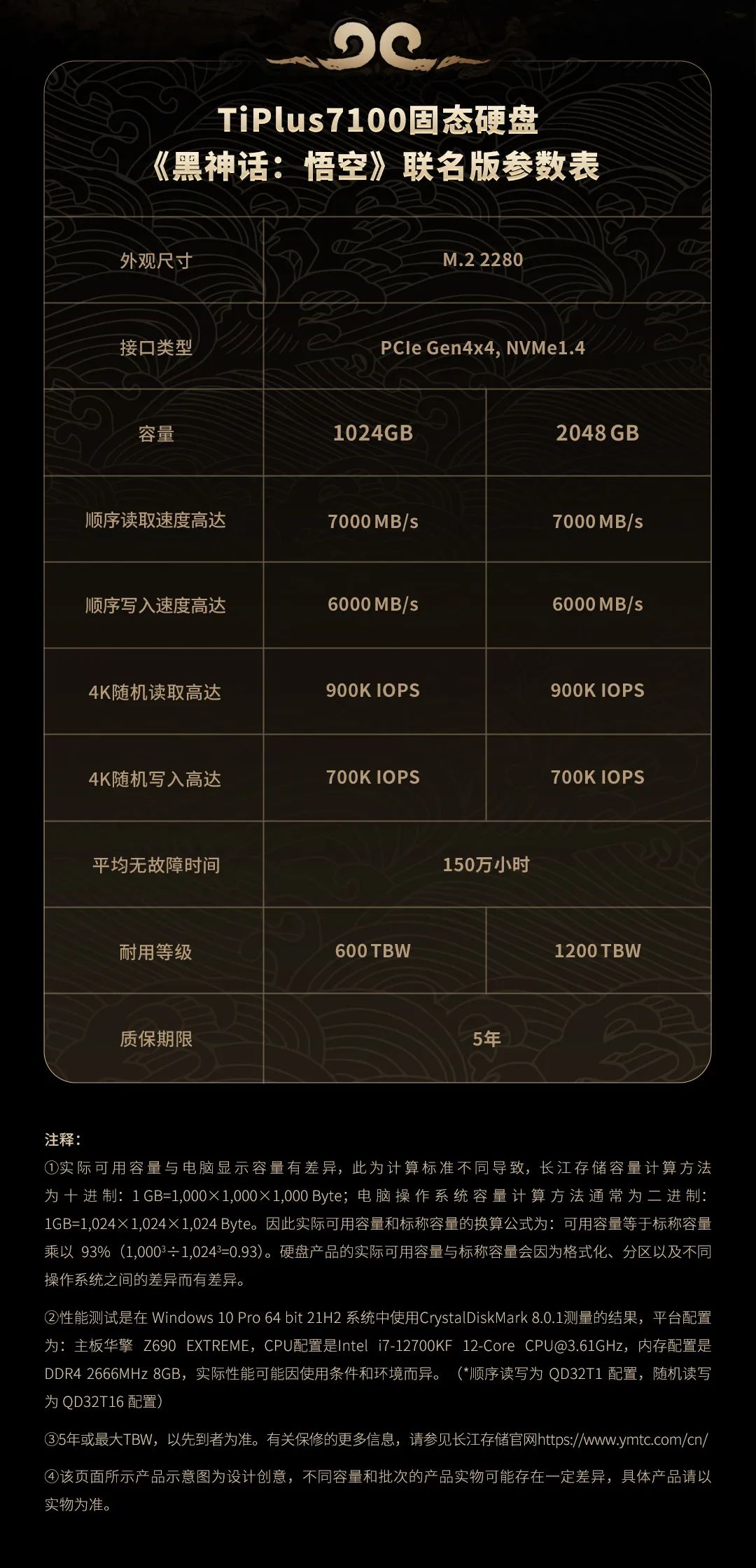 《黑神话：悟空》联名版：致态 TiPlus 7100 固态硬盘 2TB 版 799 元探新低|固态硬盘|联名版_新浪科技_新浪网