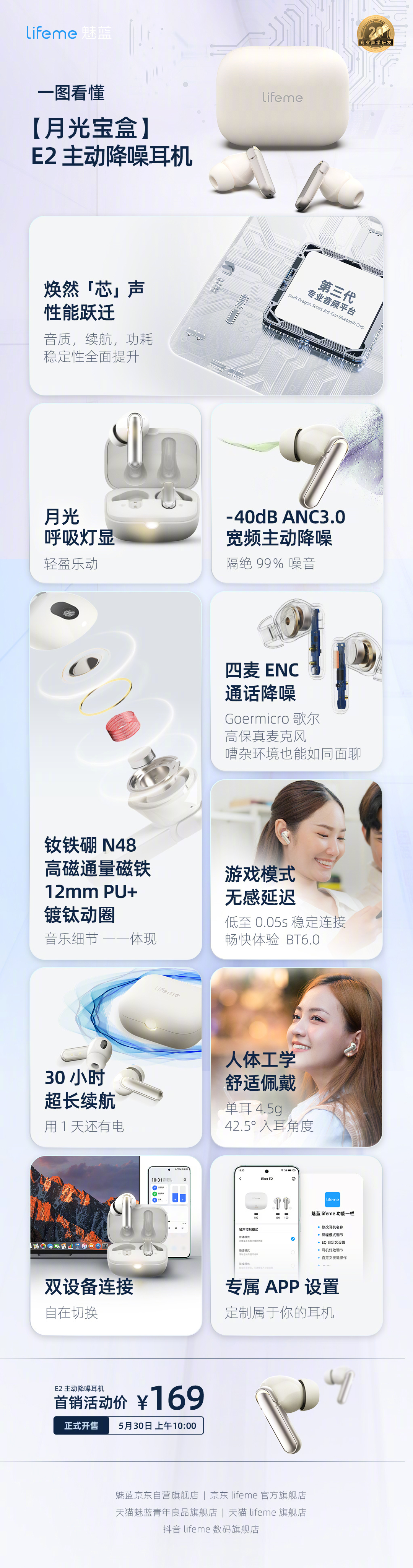 169 元魅蓝 Blus E2 主动降噪耳机上市：升级蓝牙 6.0 + 30h 续航，单耳 4.5g|蓝牙|IT之家|降噪耳机_新浪科技_新浪网