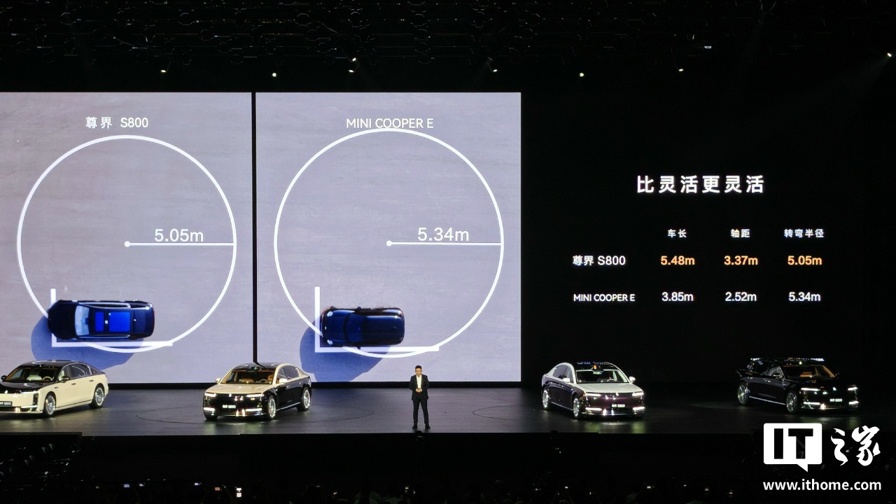 尊界 S800 搭载全域融合架构途灵龙行平台，800V 高压碳化硅电机“4.3 秒就能破百”|CLTC_新浪科技_新浪网