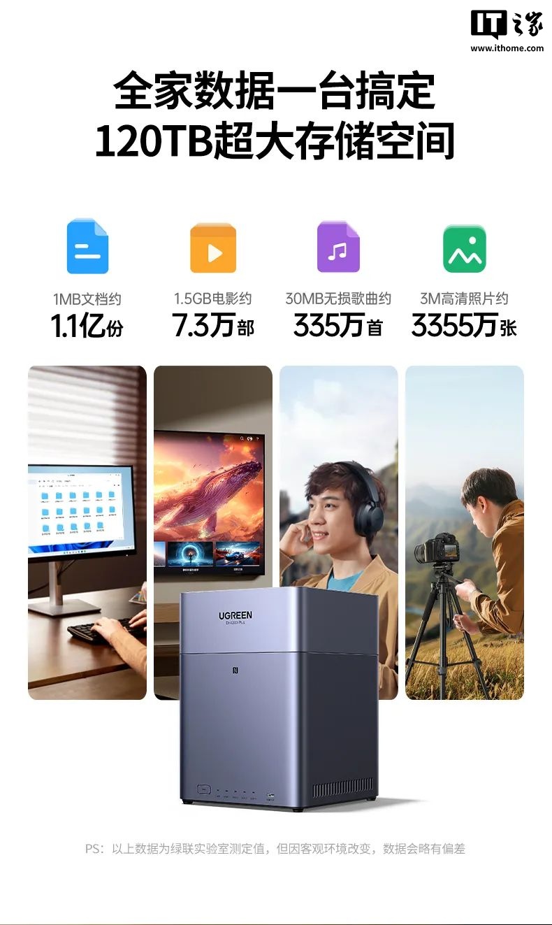 四盘位最大 120TB：绿联 NAS 私有云 DH4300 Plus 国补后 944 元新低|绿联_新浪科技_新浪网