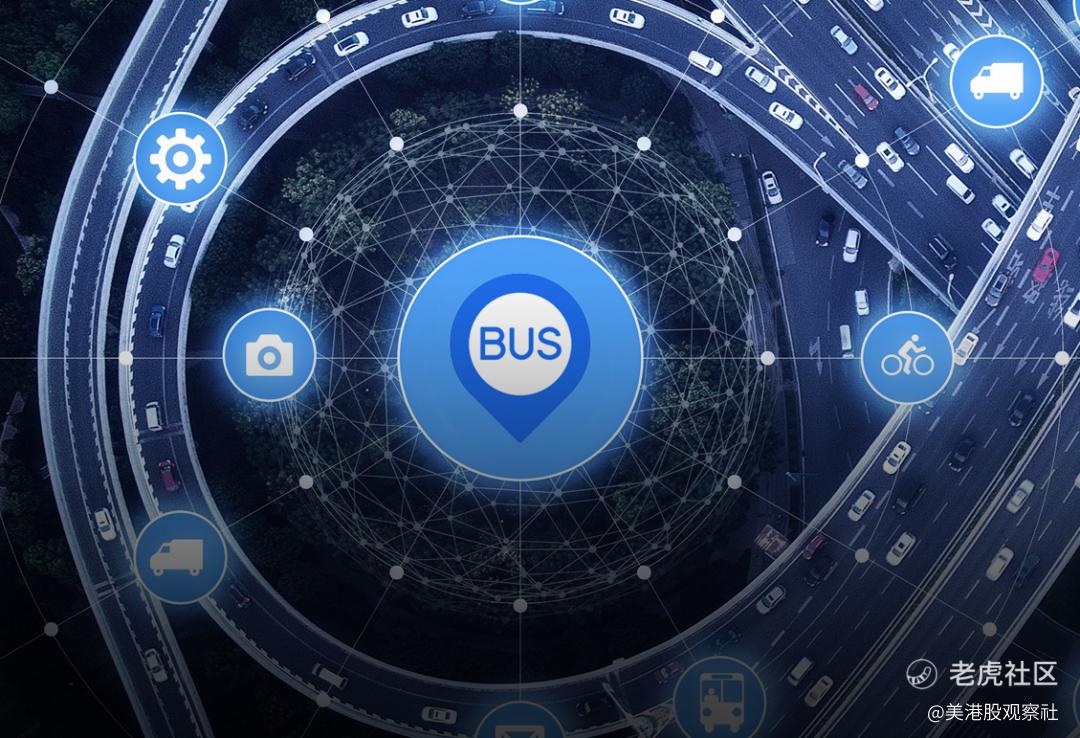 MetaLight正式启动招股：阿里巴巴、滴滴参投，国内城市覆盖率最大的实时公交信息平台|公交_新浪财经_新浪网