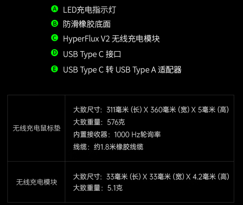 雷蛇无线充电套装 HyperFlux V2 发布：多设备同时连接、自动配对，1199 元|鼠标|雷蛇|无线充电_新浪科技_新浪网