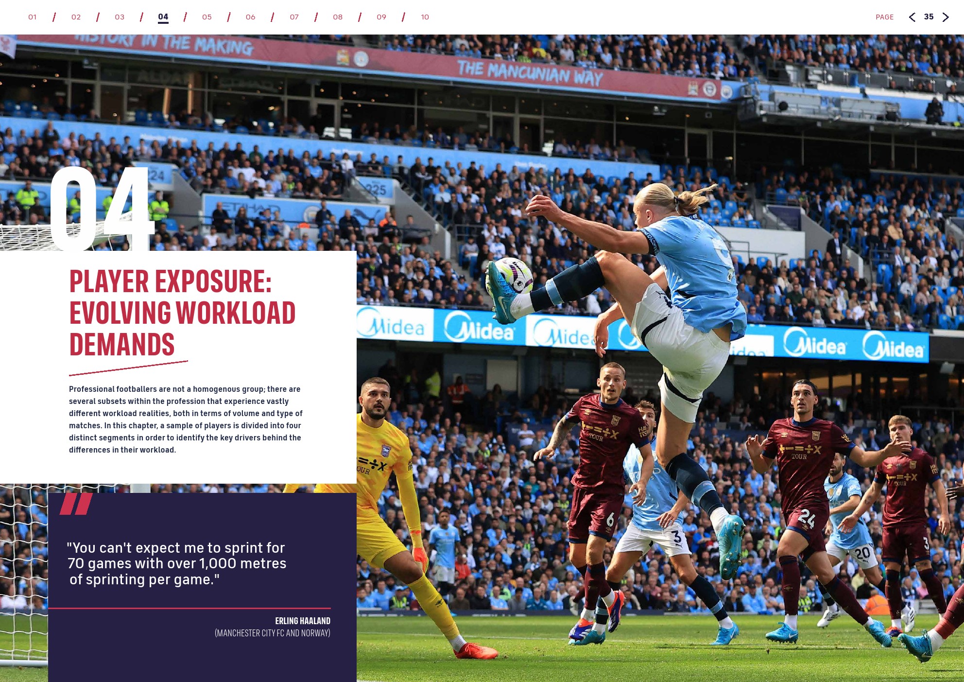 FIFPRO：2024年男性足球报告|足球_新浪科技_新浪网