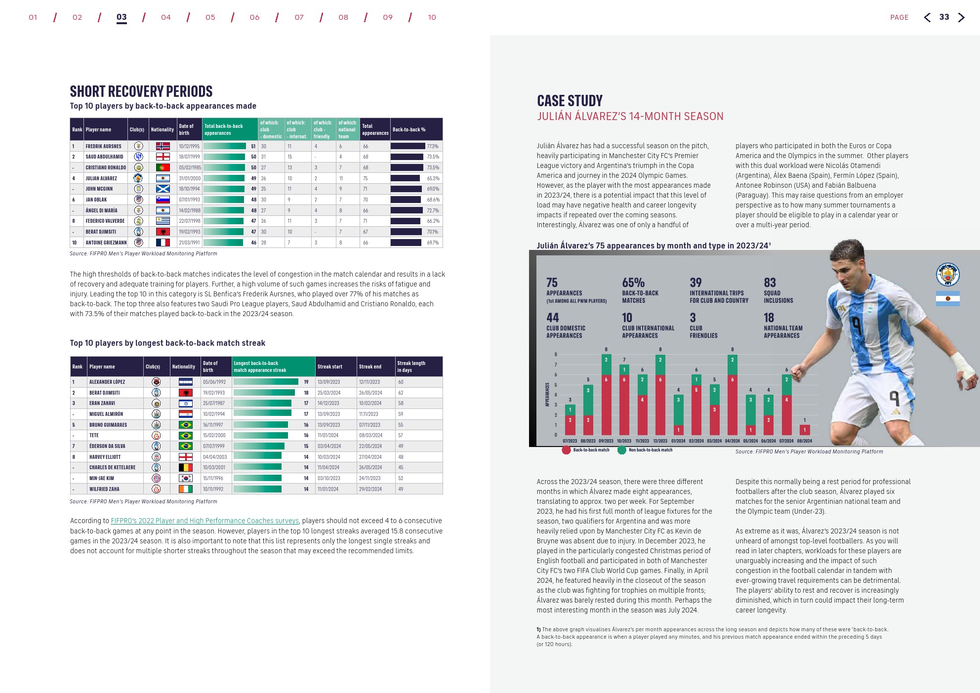 FIFPRO：2024年男性足球报告|足球_新浪科技_新浪网
