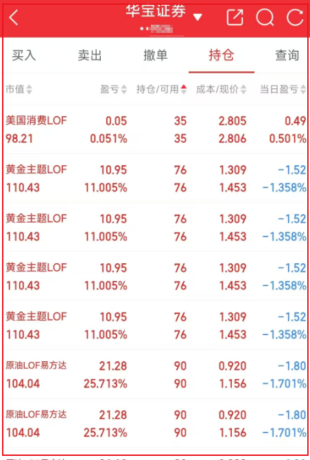为啥做 LOF 套利的 QDII 基金都是迷你基，却又反复可以套利？|套利_新浪财经_新浪网
