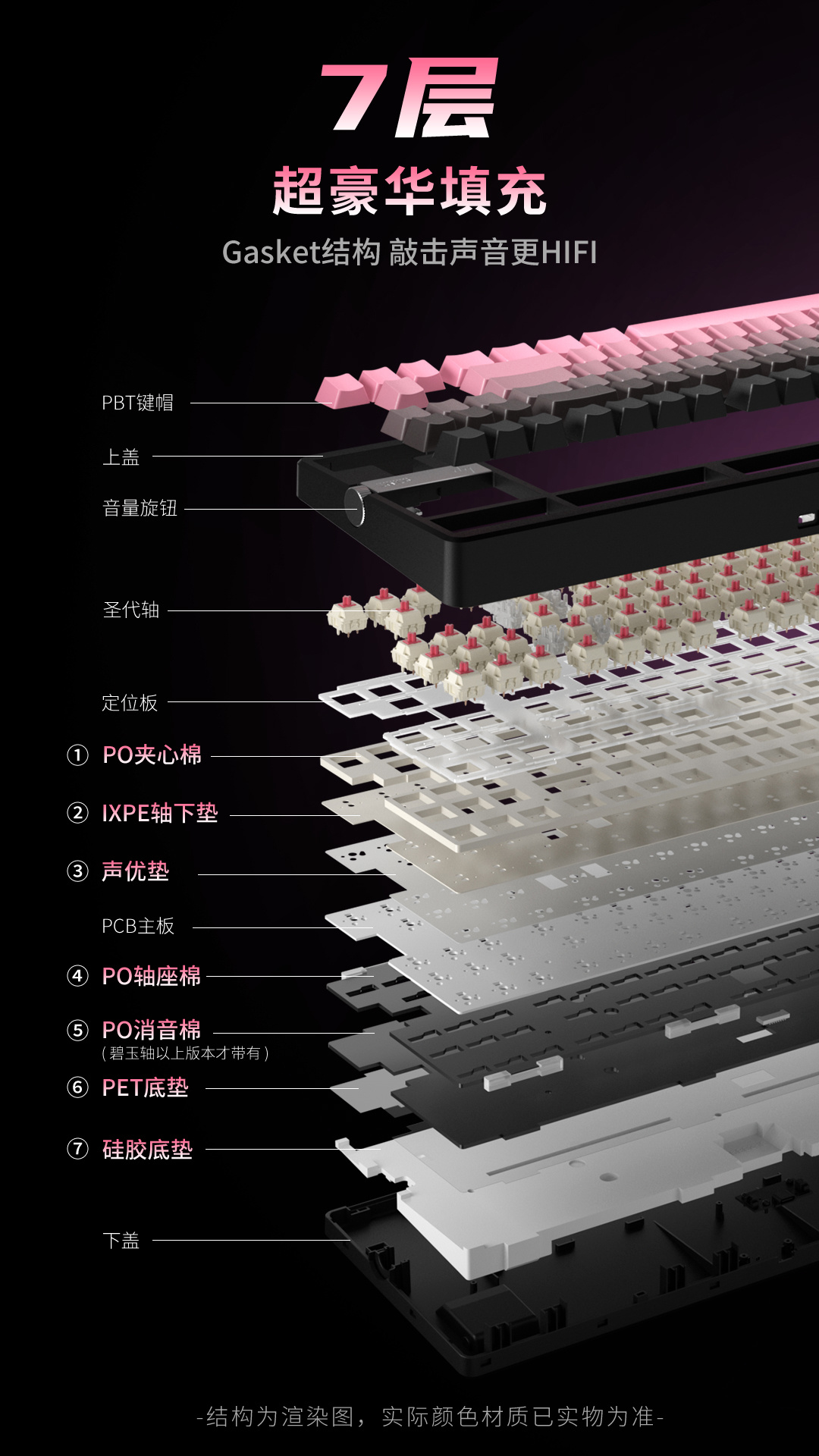 惠普 GT87 系列三模无线机械键盘上市：99~299 元，右侧中段音量旋钮设计|惠普|设计|机械键盘_新浪科技_新浪网