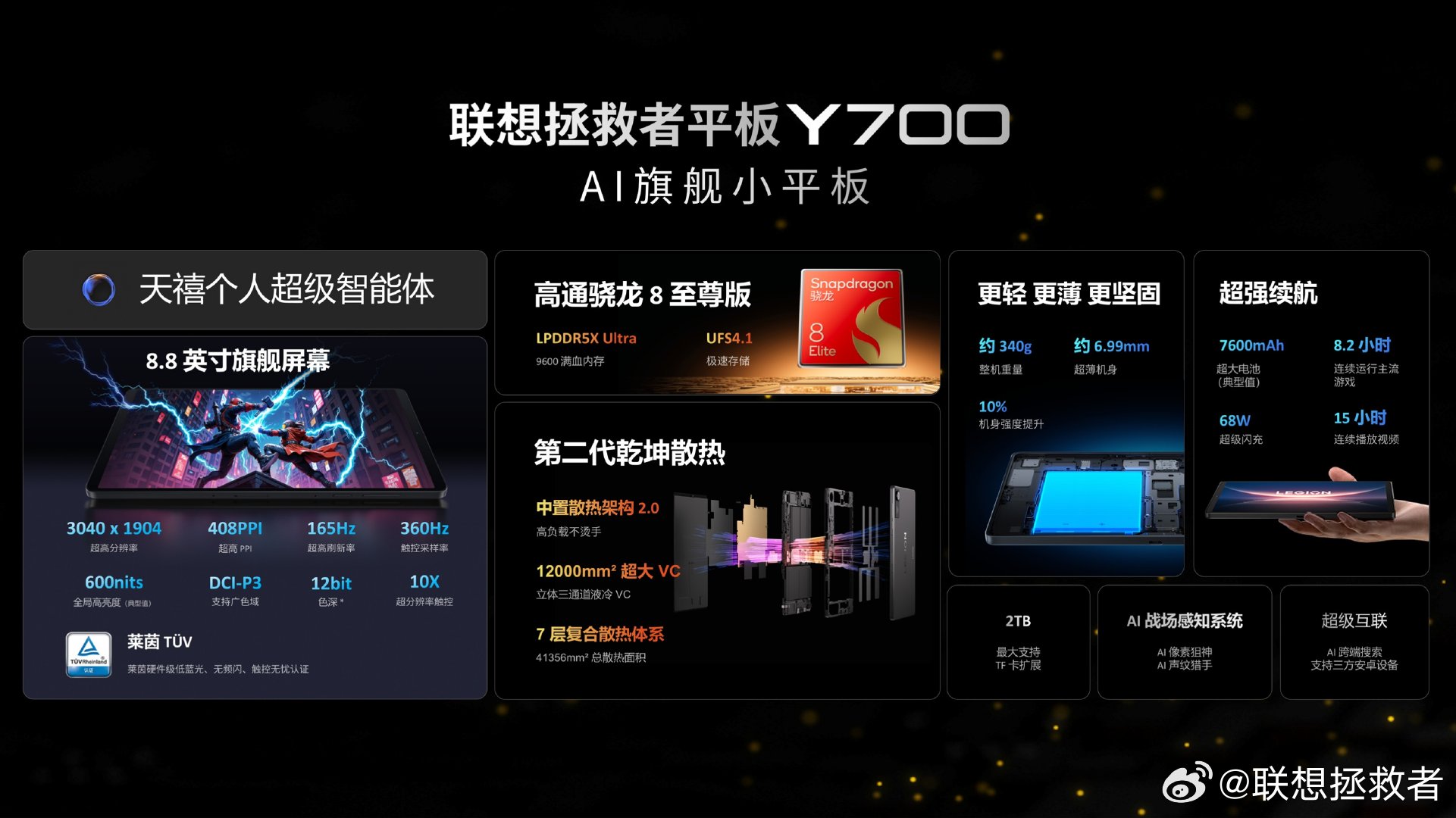 联想拯救者平板 Y700 四代新增 16+1TB 冰魄白版本：4399 元，国补大学生价 3599 元|华为平板|联想拯救者|拯救者_新浪科技_新浪网