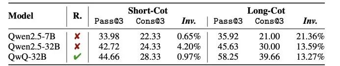 通义实验室最新成果WebDancer：开启自主智能Deep Research的新时代|智能体_新浪科技_新浪网