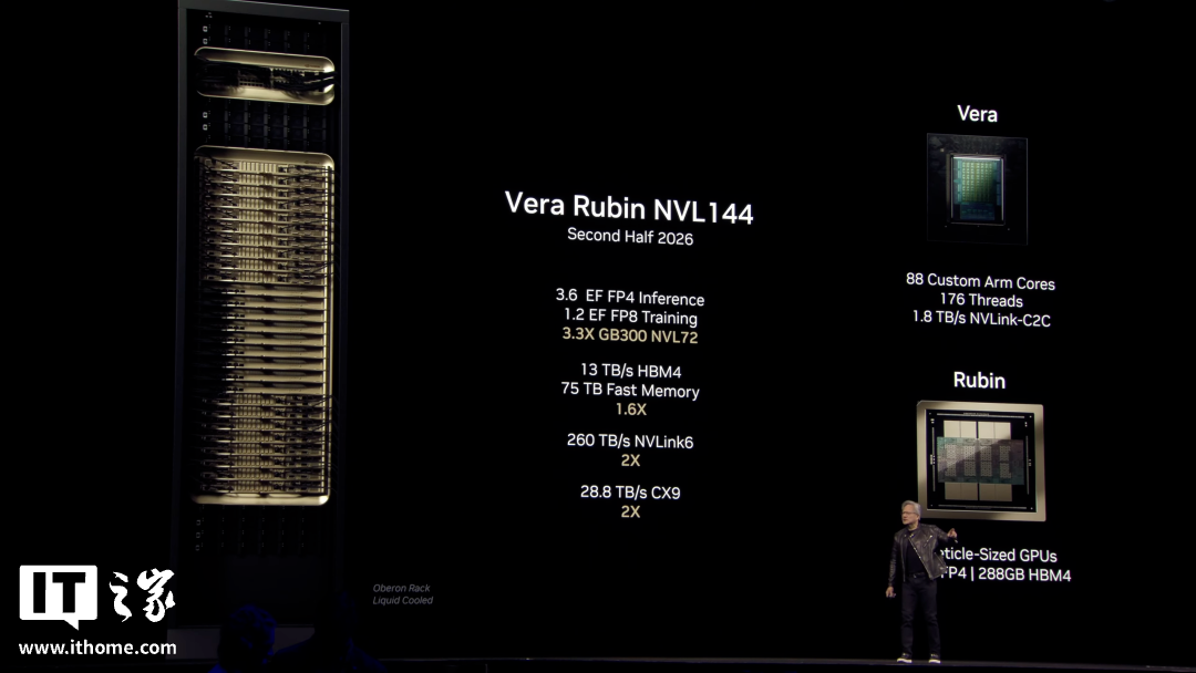 AMD 下代 AI 机架解决方案“长胖”：Helios 采用双宽机架设计|机架|AMD|AI_新浪科技_新浪网