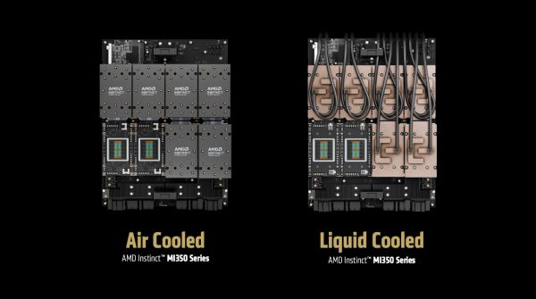 AMD全栈战略浮出水面：要造GPU、ROCm和AI机架全生态|AMD_新浪财经_新浪网