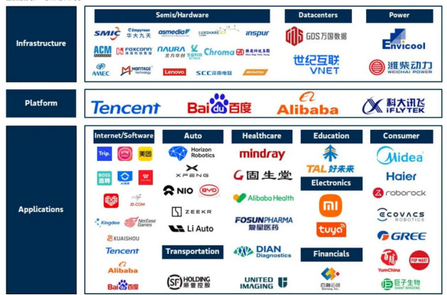 5月 | 固生堂（02273.HK）投资者关系更新|AI_新浪财经_新浪网