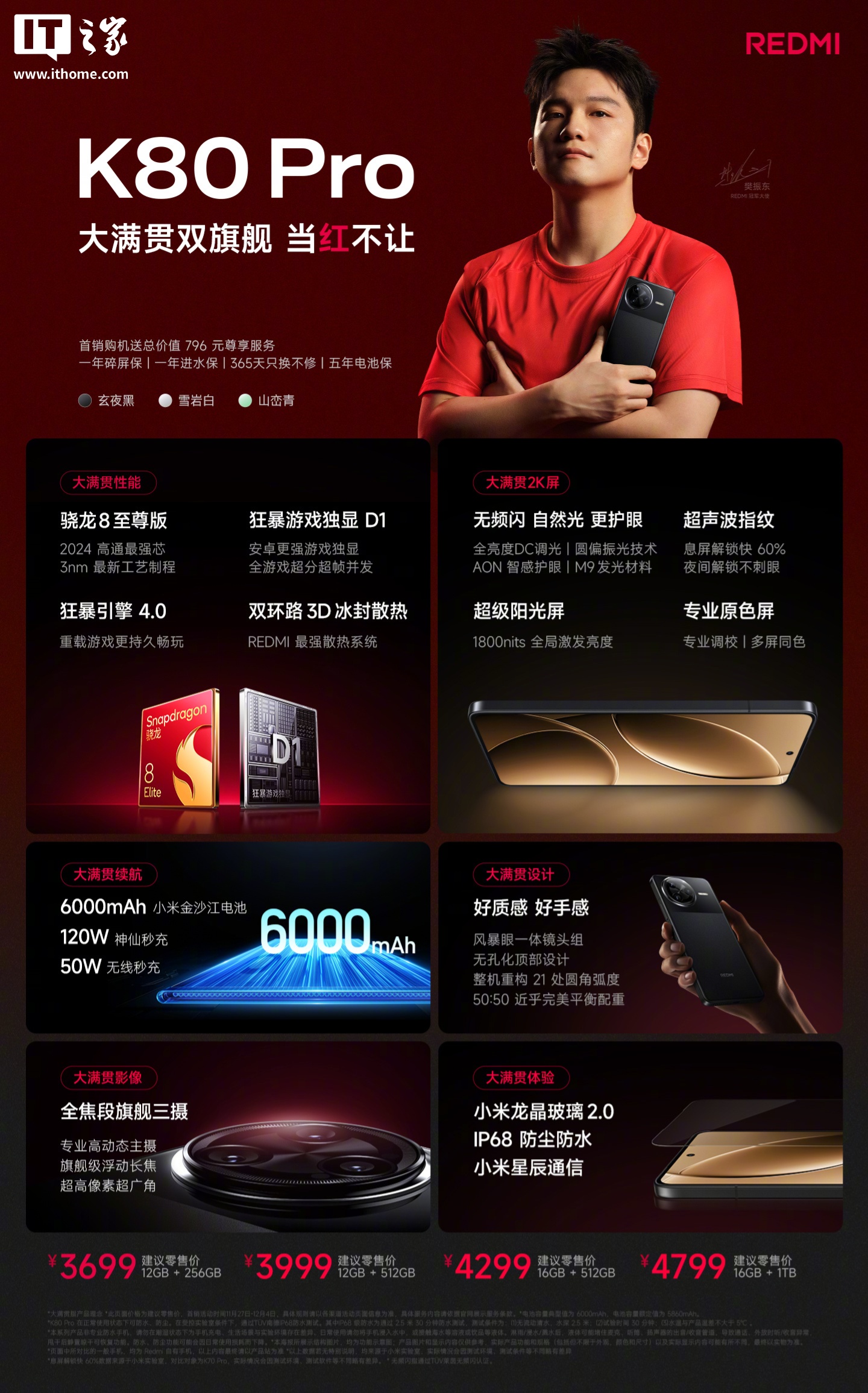 4299 → 2728 元：小米 REDMI K80 Pro 16+512G 国补新低，搭载骁龙 8 至尊|小米_新浪科技_新浪网