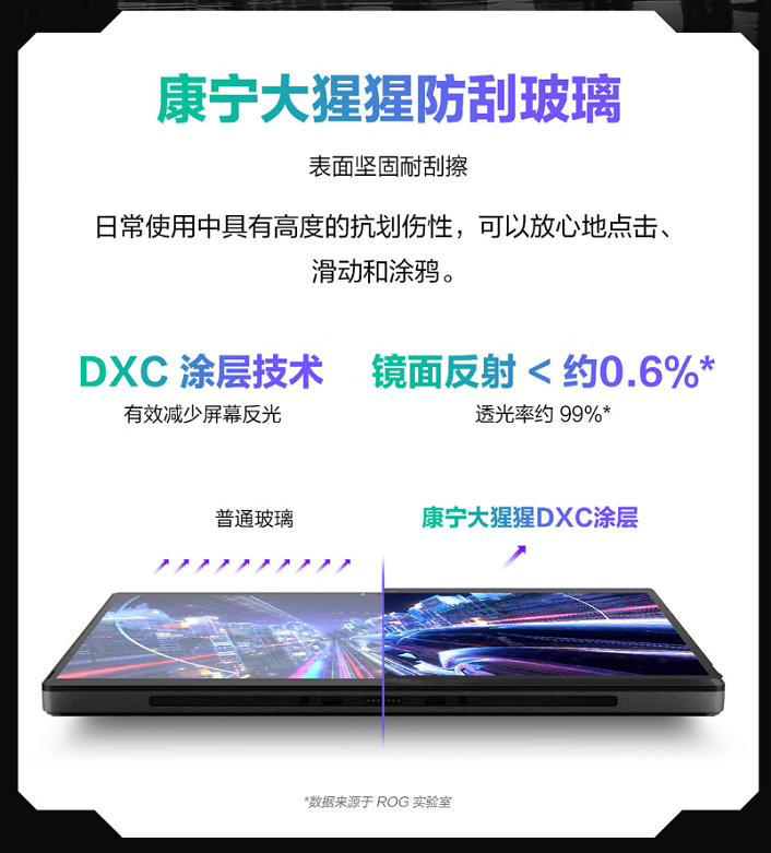 AMD 锐龙 AI Max+ 395 处理器加持，618期间14599元入手ROG幻X 2025|AMD|ROG|AI_新浪科技_新浪网