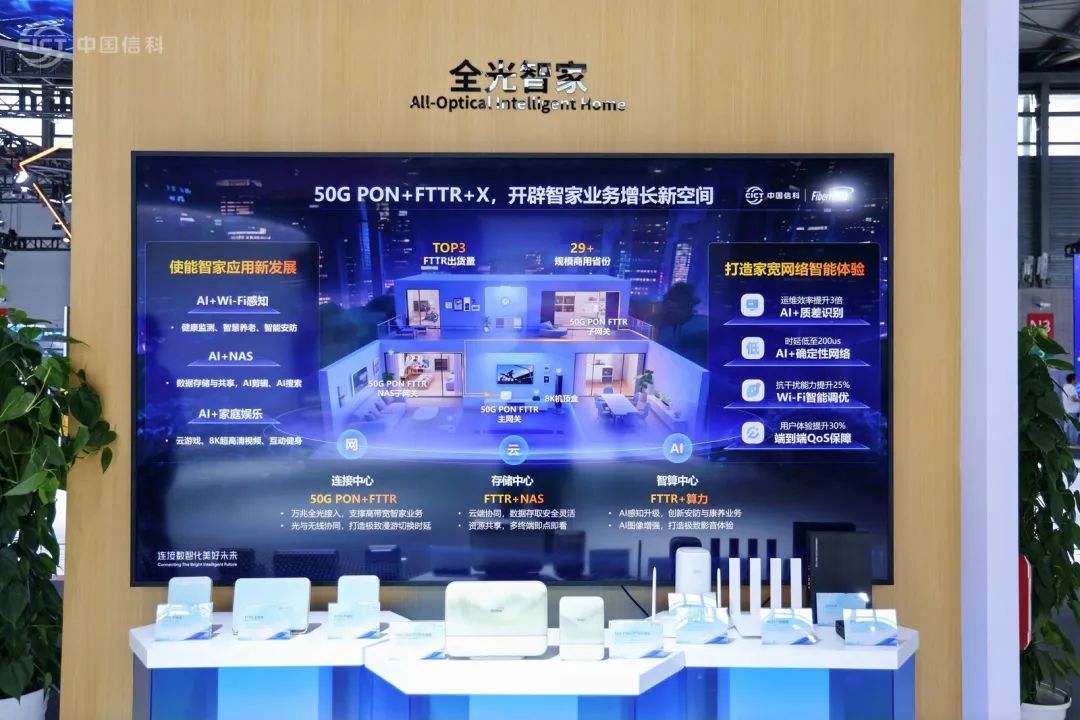 MWC 上海丨烽火通信推出50G PON FTTR，助力智家业务新增长|上海市_新浪财经_新浪网