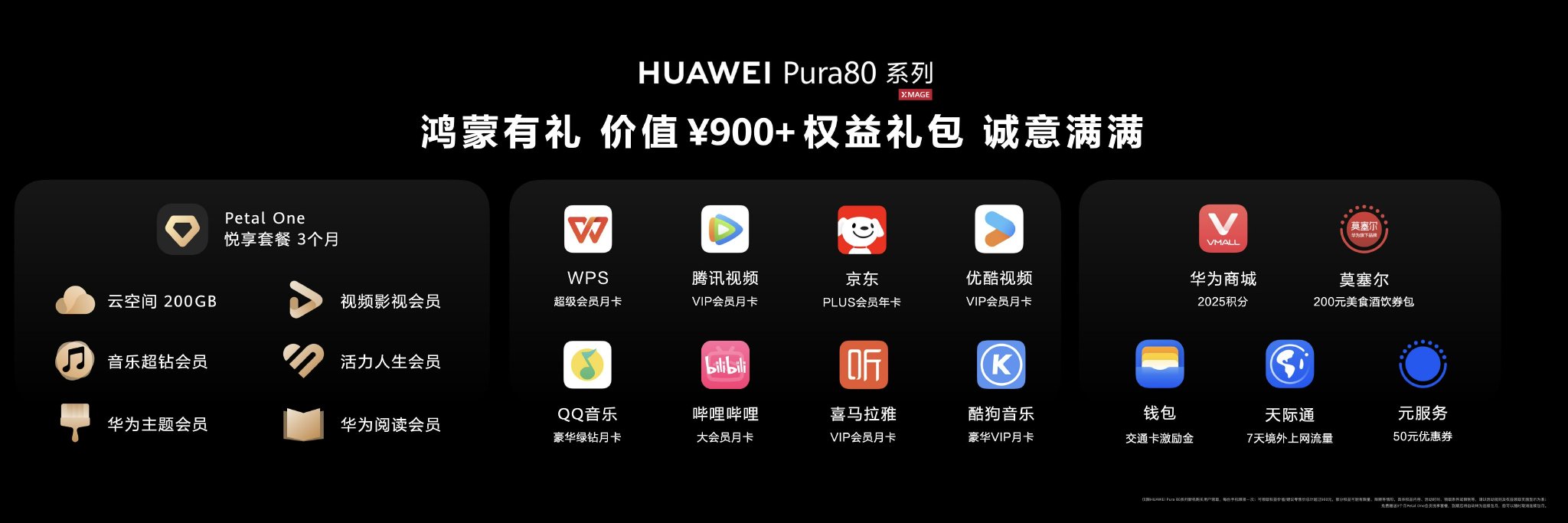 想知道华为Petal One会员怎么买怎么用？答案都在这|华为|会员权益|云空间_新浪新闻