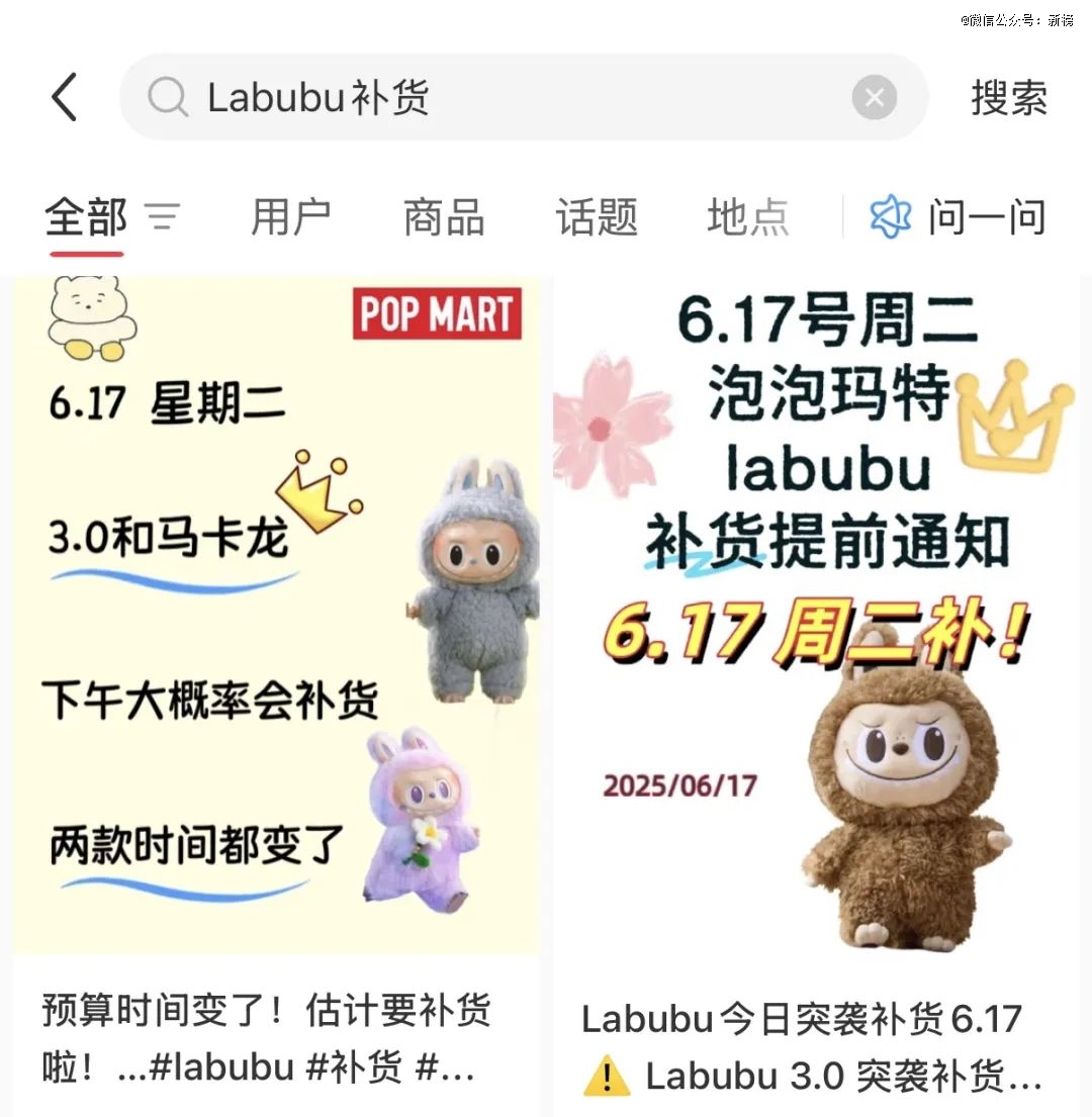 被捧成全球顶流的LABUBU还能火多久？|抖音_新浪财经_新浪网