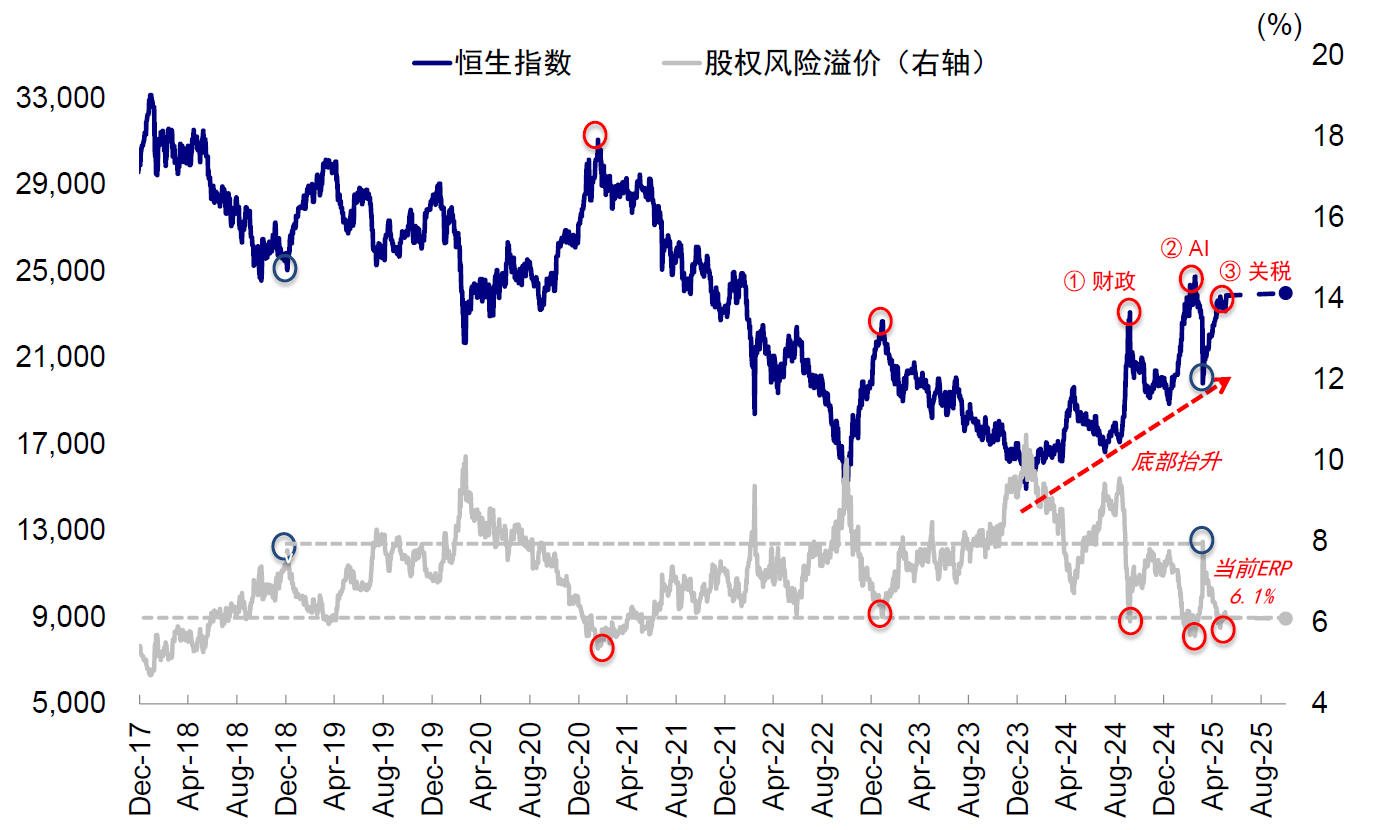 港元逼近7.85红线！金管局会如何出招？HIBOR未来走势全解析|金管局_新浪财经_新浪网