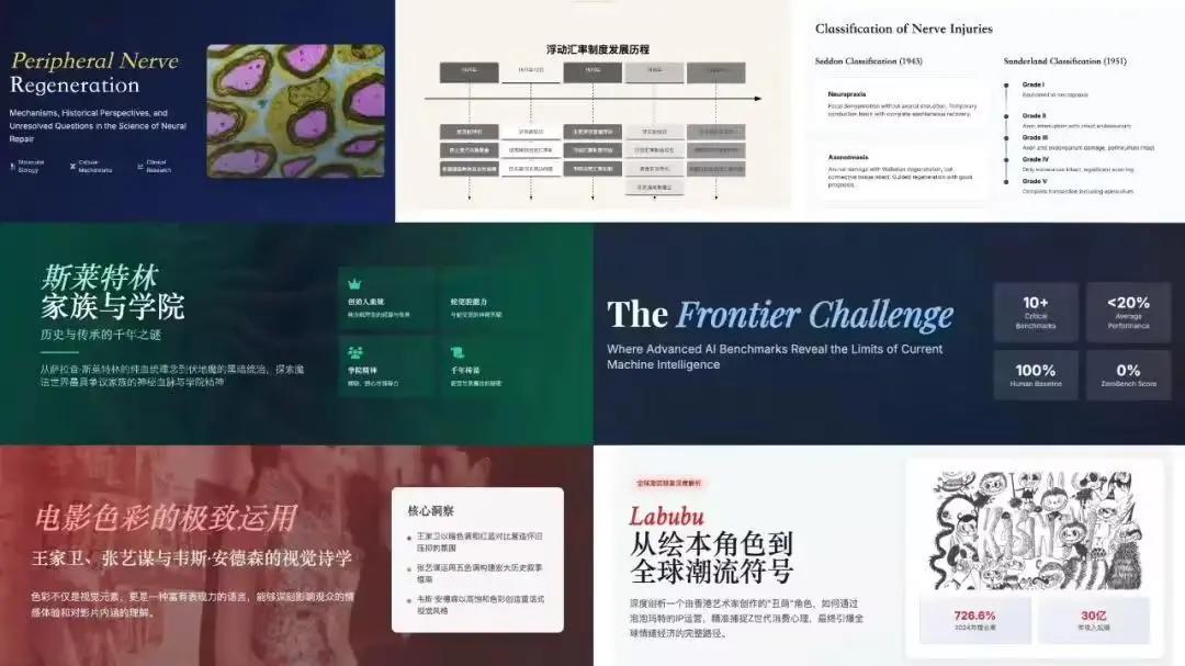 Kimi-Researcher深度研究模型开启内测：可生成易追溯的万字报告|AI_新浪科技_新浪网