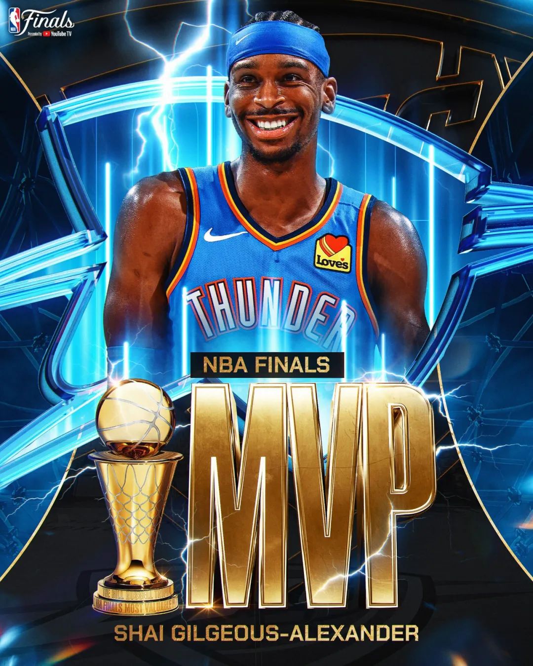 NBA | 亚历山大单赛季包揽MVP+得分王+FMVP成为历史第四人|亚历山大_新浪财经_新浪网