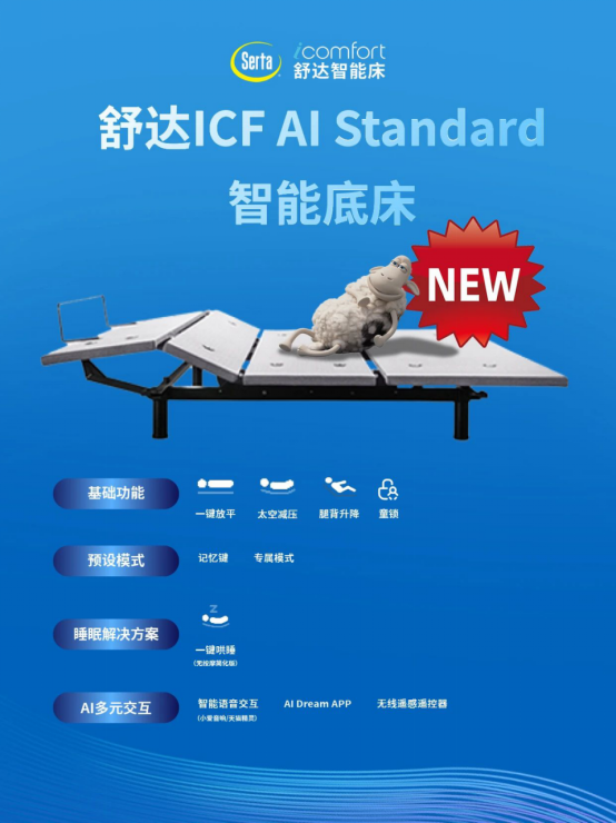 智能睡眠再升级！舒达ICF AI智能家族4款新品重磅上市|智能_新浪财经_新浪网