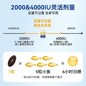 张静初力荐！欧洲UBIO优碧欧维生素DK镁凭实力火爆出圈，三合一高效补VD|维生素_新浪财经_新浪网