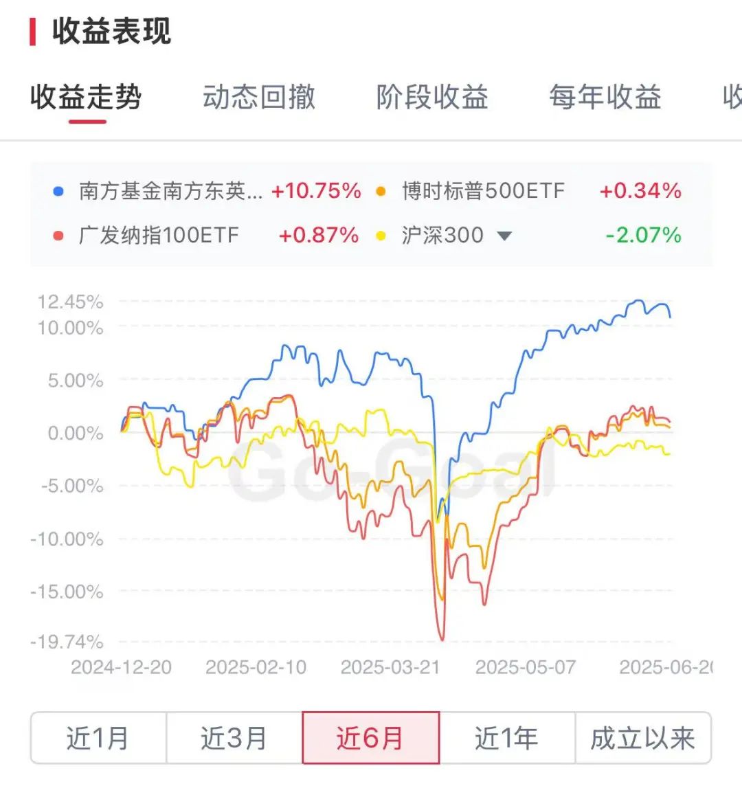 亚太精选ETF（159687）“科技+制造”双主线布局，估值低位引爆跨市场红利|ETF_新浪财经_新浪网