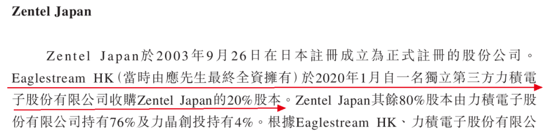 IPO雷达丨力积存储闯关IPO：3年累亏近5亿，实控人应伟一年拿走8600万报酬|内存_新浪财经_新浪网
