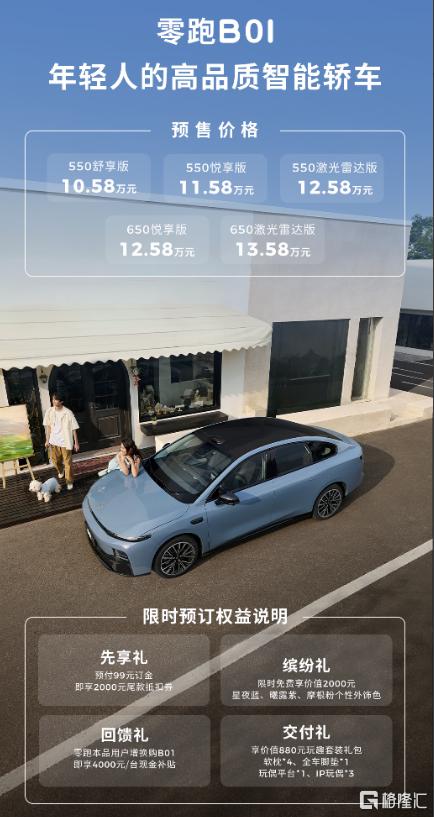 颜值即正义，性能更硬核！零跑B01预售来袭，10.58万起|10-15万_新浪财经_新浪网