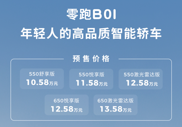 预售 10.58 万元起，好开又好看的零跑 B01 要给小鹏上压力了|轿车|小鹏_新浪科技_新浪网