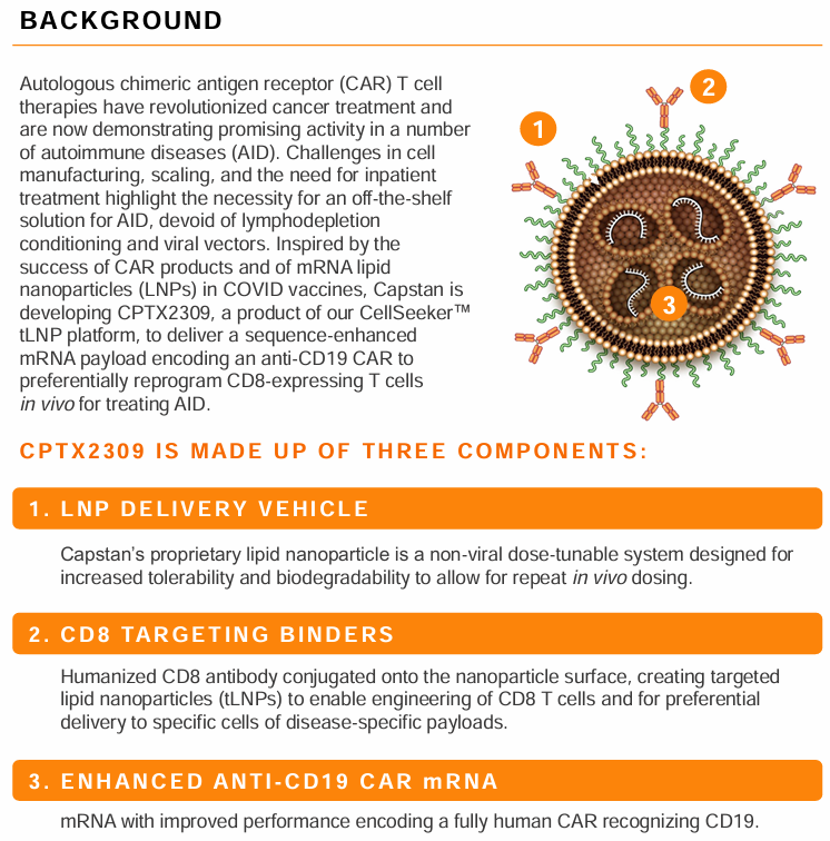 艾伯维21亿美元收购Capstan Therapeutics|RNA_新浪财经_新浪网