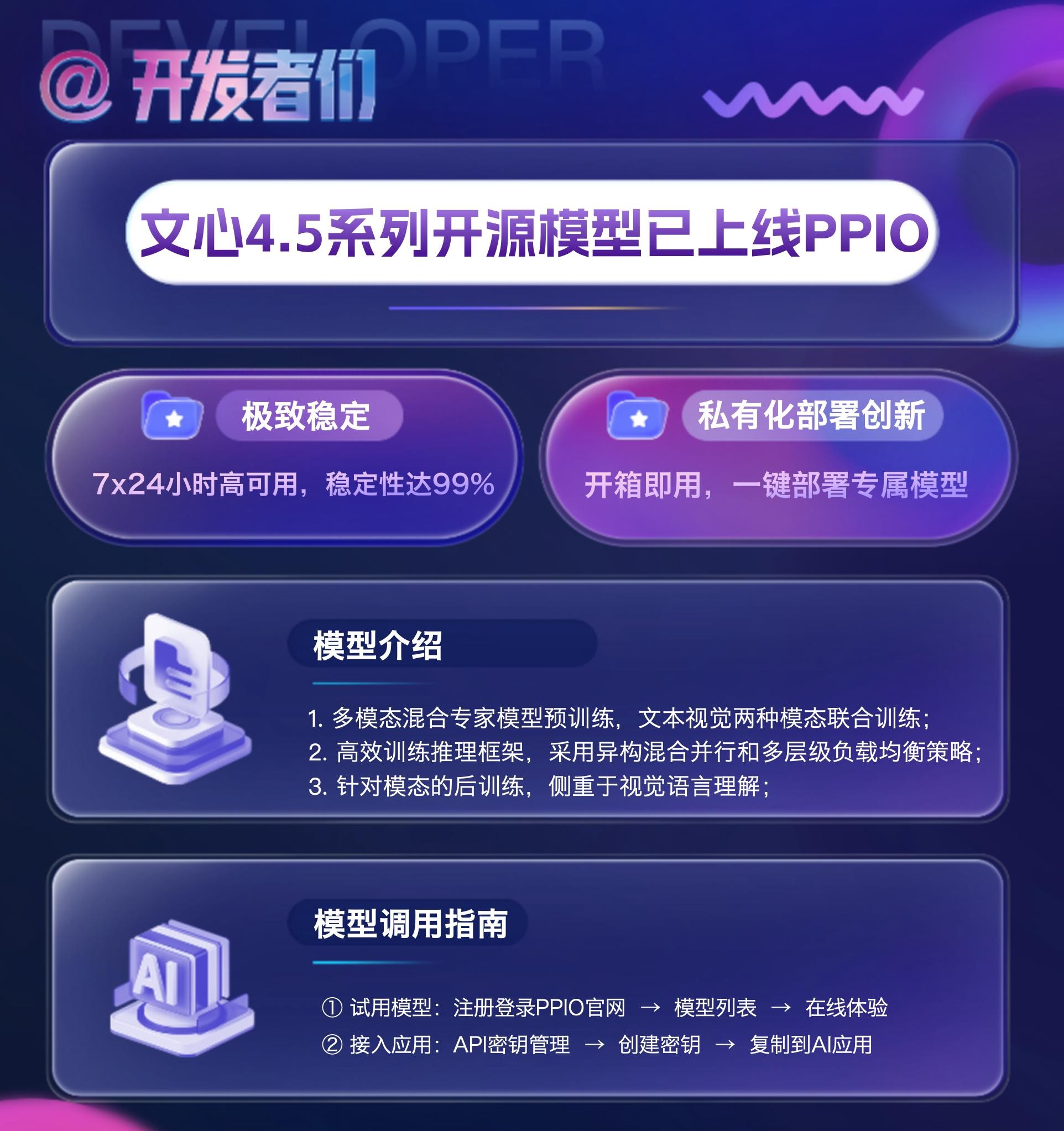 PPIO上线百度文心4.5系列开源模型|文心|百度|推理_新浪科技_新浪网