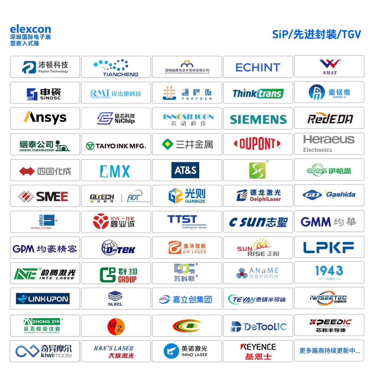 边缘AI技术爆发式增长 | elexcon2025深圳国际电子展90%展位已售罄|AI|边缘AI|嵌入式_新浪科技_新浪网