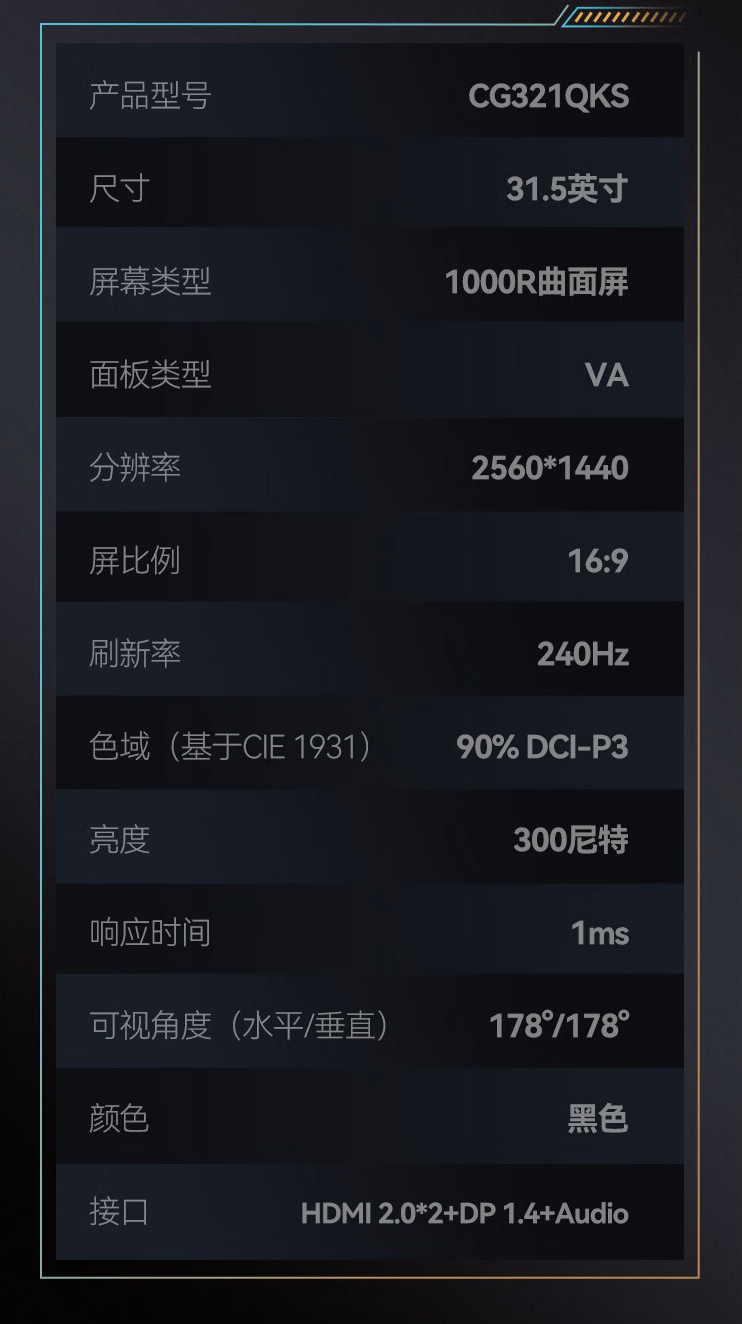 HKC 推出“CG321QKS”31.5 英寸曲面显示器：2K 240Hz 1000R，1399 元|HKC|曲面显示器|IT之家_新浪科技_新浪网