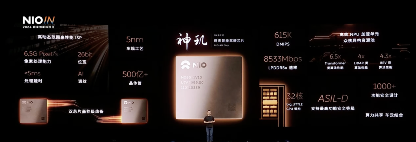 蔚来李斌：从神玑 NX9031 芯片上车后表现来看，初步实现自研芯片战略目标|李斌|蔚来|芯片_新浪科技_新浪网