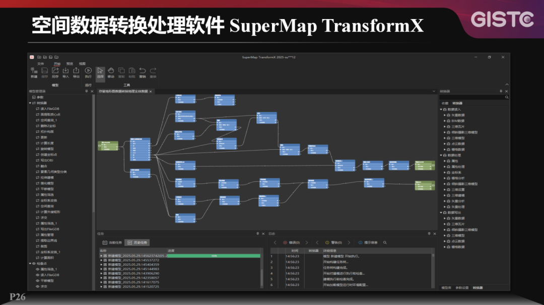 PPT图文丨宋关福：探索空间智能体技术，重塑GIS应用范式|智能体_新浪财经_新浪网
