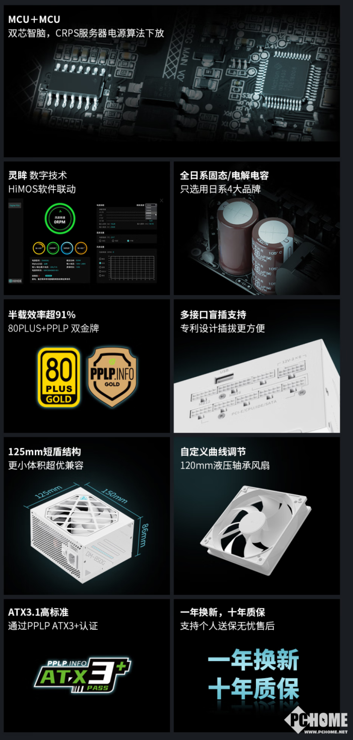 鑫谷推数智DM-850G电源冰山版 短机身+双金牌认证售519元_新浪科技_新浪网