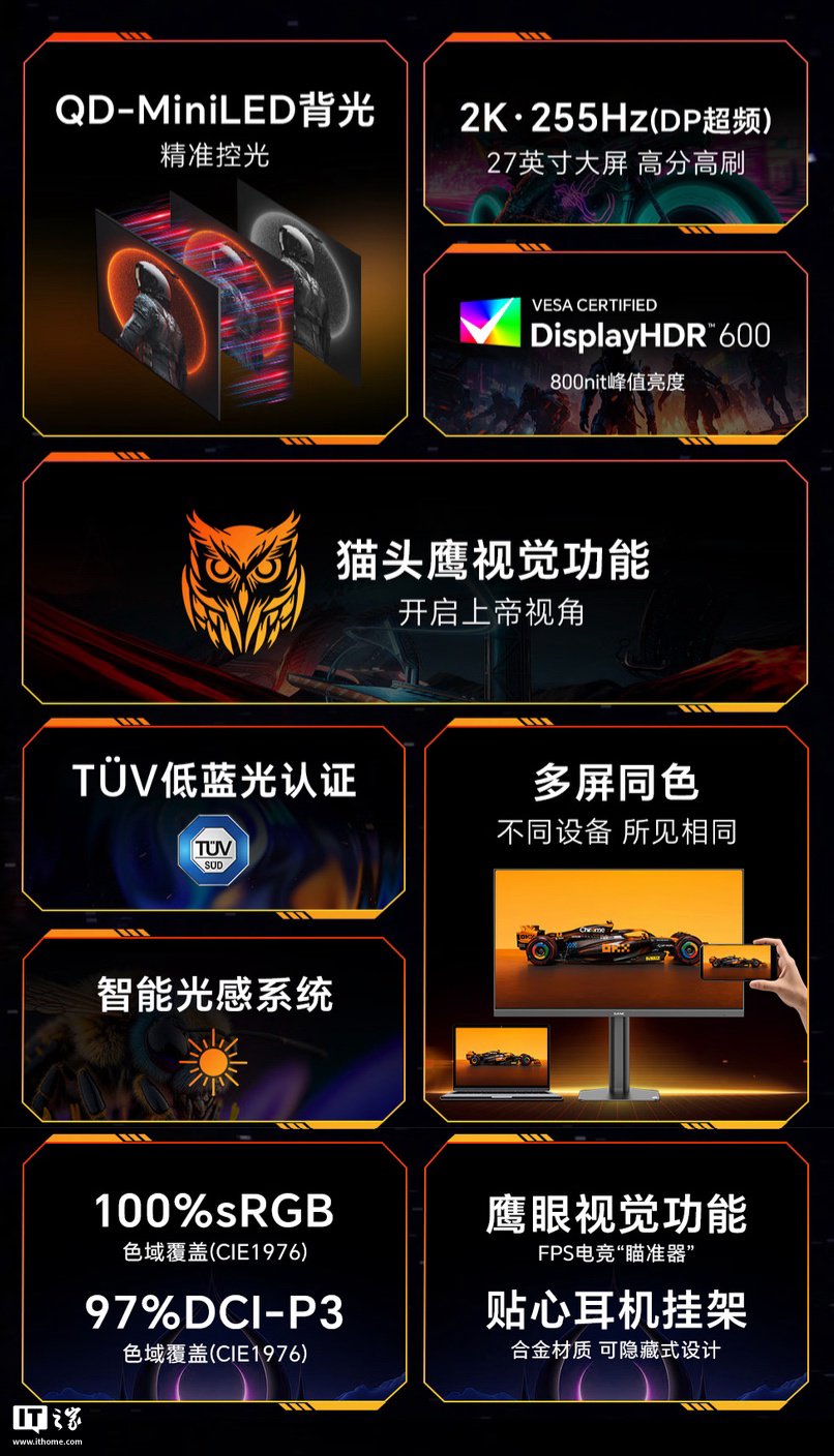 盛色推出“S73M”27 英寸显示器：2K 255Hz 超频 Mini LED，1399 元|IT之家|Mini LED_新浪科技_新浪网