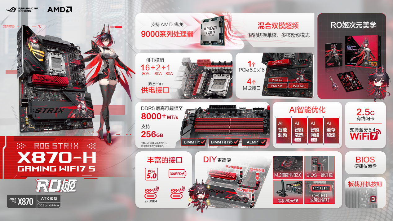 次元出姬！ROG X870 RO姬主板火热开售|华硕_新浪科技_新浪网